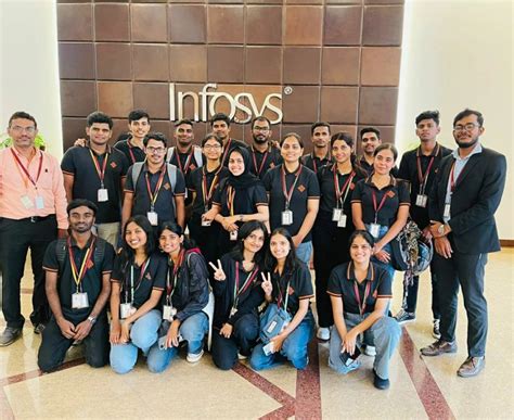 A Set Of Tech Enthusiasts From The School Of Csa Reva University Had The Privilege Of Visiting