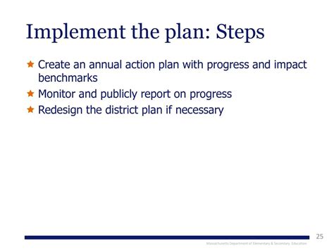 Webinar Agenda Setting The Context Teri Williams Valentine Ppt