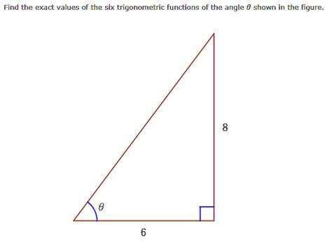 Find The Exact Values Of The Six Trigonometric Functions Of The Angle θshown In The Figure