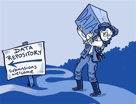 Research Data Management Rdm Support At The University Of Vienna