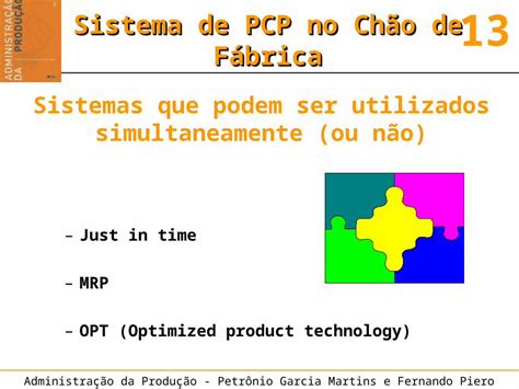 PPT Administração da Produção Petrônio Garcia Martins e Fernando