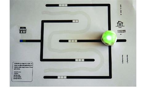 Ozobot And Plan For Getting From The House To The Shop From Ozobot