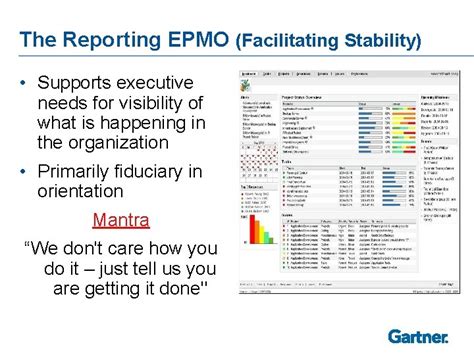 Epmo A Tool For The New Normal Robert