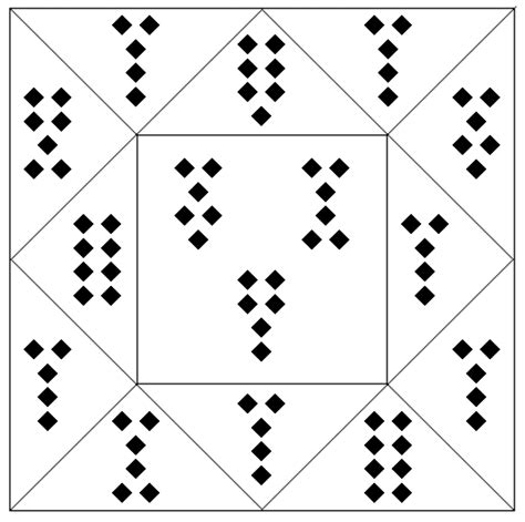 crazy chart for a lost object any help details in comments r geomancy