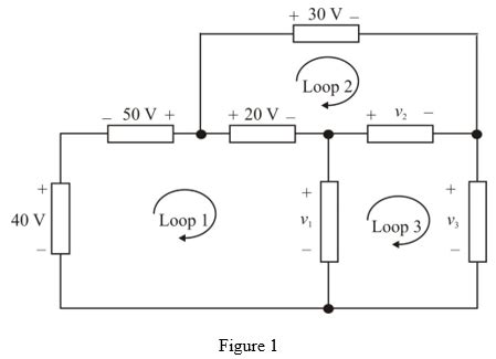 Solved Chapter 2 Problem 12P Solution Loose Leaf For Fundamentals Of