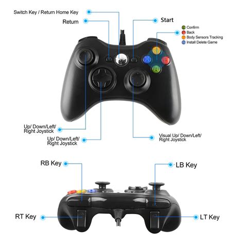 Usb Joystick Windows Telegraph