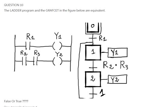 Solved Question 6 The Ladder Program And The Grafcet In