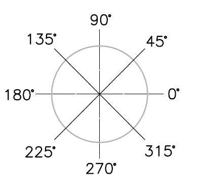 Days Of D Autocad Exercises Cad