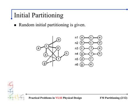 Vlsi Design Partitioning Very Large Scale Integration Practical Problems Ppt Free Download