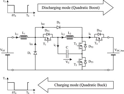 Figure 1 From A Dc Dc Converter With Quadratic Gain And Bidirectional Capability For Batteries