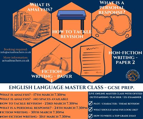 Classes Actual Teachers