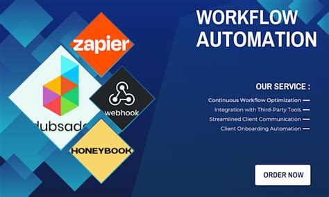 Setup Workflow Automation Crm Zapier Integration Webhooks Apis