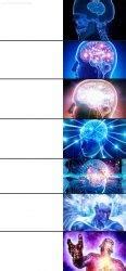 Where Is Meme Generator