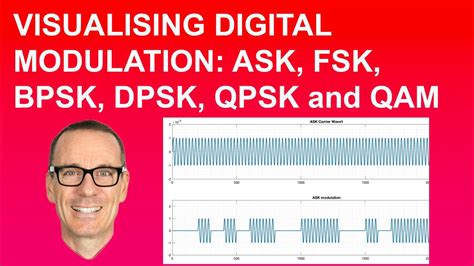 visualising digital modulation ask fsk bpsk dpsk qpsk and qam