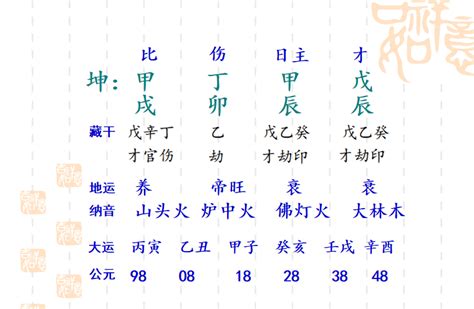 这几年交往过几个男生，为什么就是没有结果？ 知乎