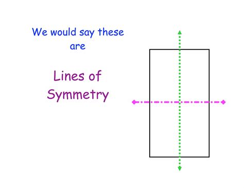 Lines Of Symmetry PDF
