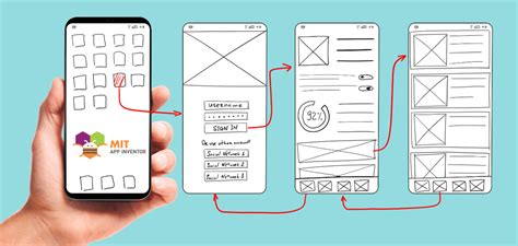 App Inventor Descubre Qué Es Y Cómo Funciona Esta Herramienta De