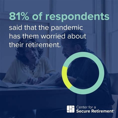 Jacob Mcomber On Linkedin In The Bankers Life Center For A Secure