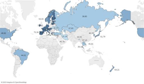 Percentage Of Total Cbdcs That Could Be Considered Green In Download Scientific Diagram