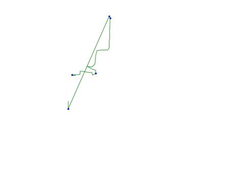 trajectory approximation — pyscan 1 0 documentation