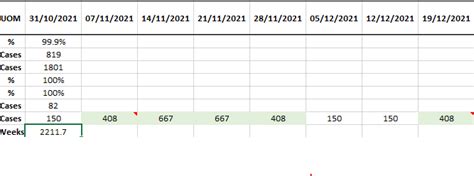 Counting Cells In A Row After The Cumulative Total Exceeds A Formula