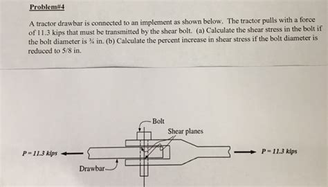 Solved A Tractor Drawbar Is Connected To An Implement As