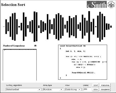 Animation Of Quick Sort Download Scientific Diagram