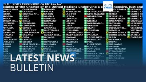 Video Latest News Bulletin February 24th Midday Euronews