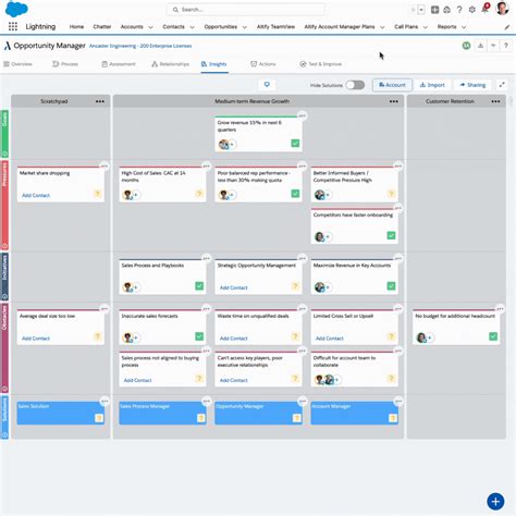 Insight Mapping Software For Sales Teams Align Values And Customer
