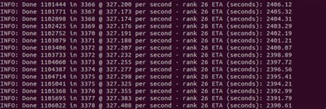 Set Up Osm Nominatim Geocoding Server On Ubuntu 2204