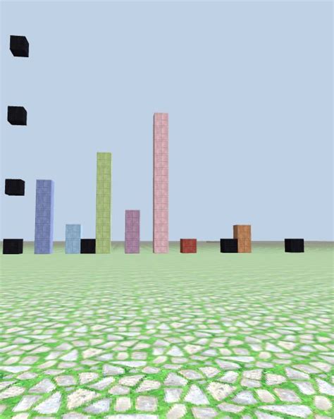 Basic Math Operations Codecraft Javascript