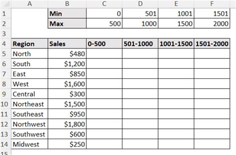 How To Change Chart Color Based On Value In Excel Excel Insider
