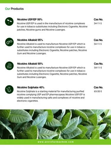 Nicotine Alkaloid 95 1l 60l At Rs 12200kg In Ahmedabad Id