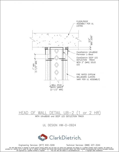 Deep Leg Deflection Track System Clarkdietrich Building Systems