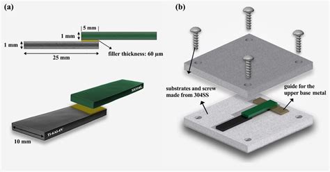 A Dimensions Of Materials B Designed Fixture For The Assemblies