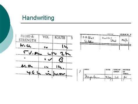 Safe Prescribing How To Avoid Prescribing Errors Kevin