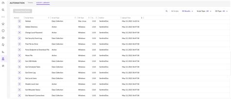 Remote Script Orchestration Endpoint Management Revolution