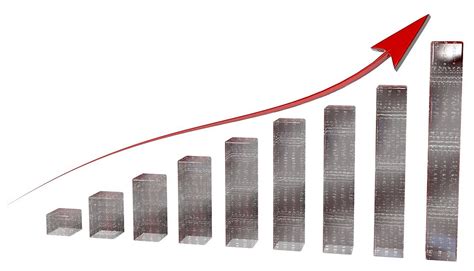 How To Increase Sales E Commerce Website