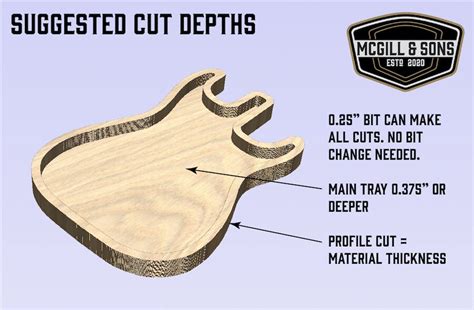 Cnc Vector Svg Stratocaster Charcuterie Board And Catch All Tray Bundle