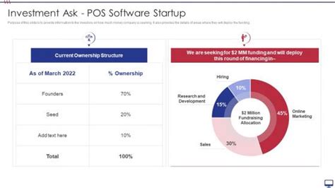 Pos Software Features Powerpoint Presentation And Slides Slideteam