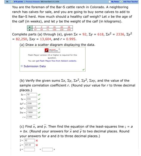 Solved 30 8 16 Points I Previous Answers BBUnderStat 12 Chegg