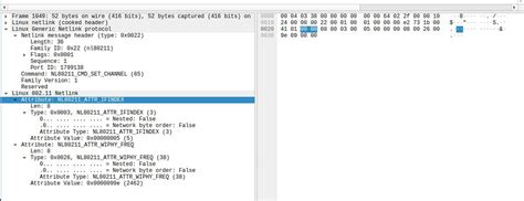 Nzyme Network Defense System On Linkedin Incredible News Nzyme Does Now No Longer Require