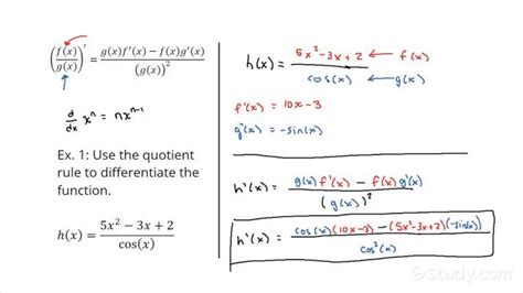 Quotient Rule Derivative
