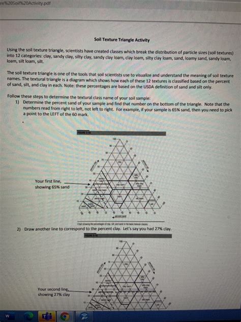 Solved 620Soil 20Activity Pdf Soil Texture Triangle Activity Chegg Com