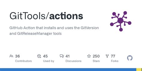 Actionsdocsexamplesgithubgitversionsetupmd At Main · Gittoolsactions · Github