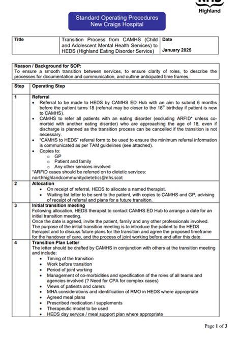 Highland Eating Disorder Service Heds And Medical Emergency Eating