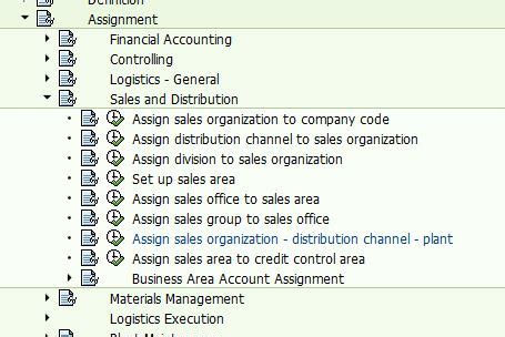 Solved Intercompany Sales Issue SAP Community