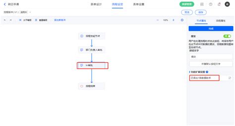 教你如何搭建人事oa 员工管理系统，demo可分享企业员工权限管理系统搭建 Csdn博客
