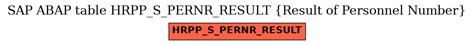 Sap Abap Table Hrppspernrresult Result Of Personnel Number Sap
