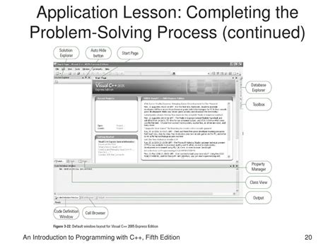 Ppt An Introduction To Programming With C Fifth Edition Powerpoint Presentation Id6663140